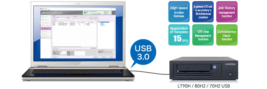 LTO Archive Software | UNITEX ArchiveLT｜UNITEX